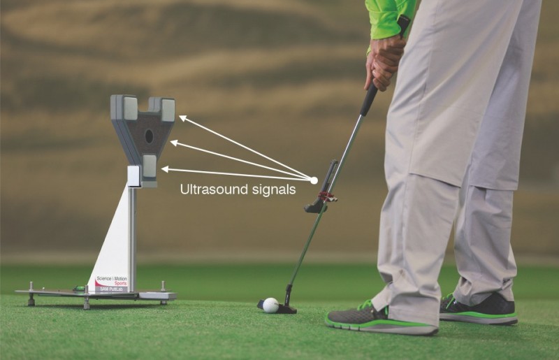 SAM PuttLab – Science & Motion Sports
