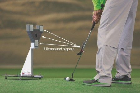 SAM PuttLab – Science & Motion Sports