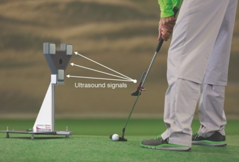 SAM PuttLab – Science & Motion Sports